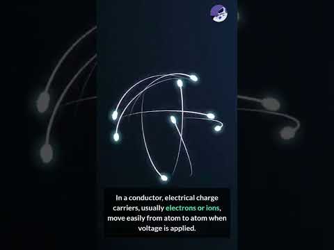 What is Conductor in Science? Conductor Explained #shorts