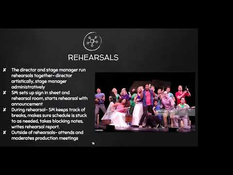 Stage Management 101