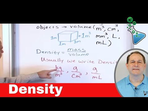 What is Density in Chemistry & Physics?