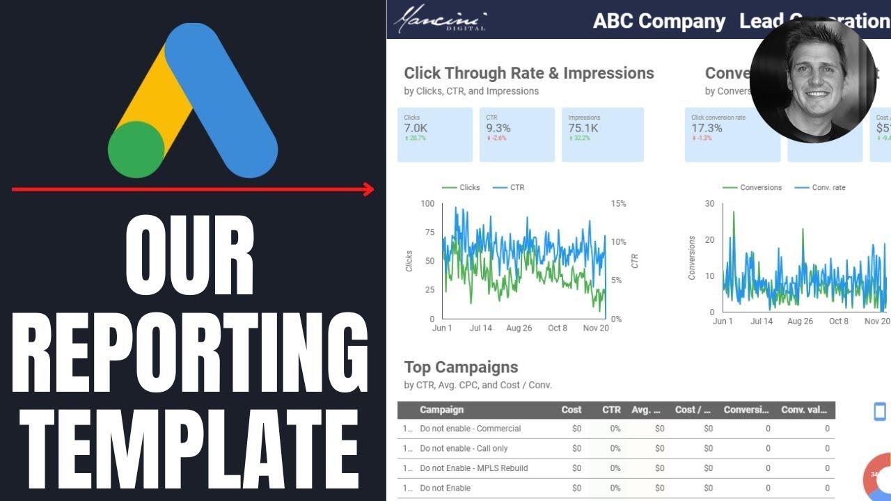 Google Ads Reporting | Our Google Ads Report Template for Clients