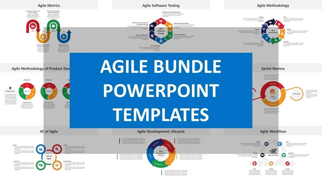 Agile Bundle PowerPoint Templates | Kridha Graphics
