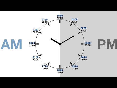 What is the full form of AM and PM?🤔❓