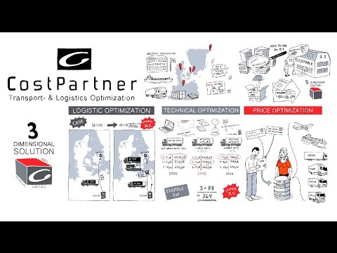 CostPartner Corporate movie