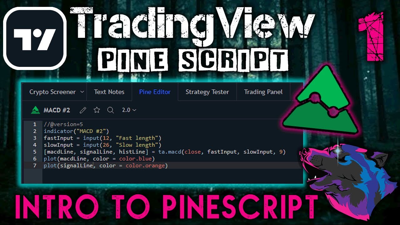Make Your Own Indicator 1: Intro To PineScript