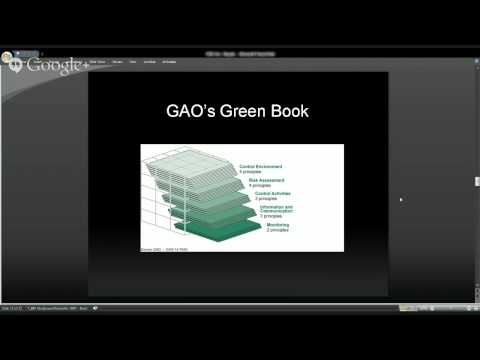 Introduction to Enterprise Risk Management