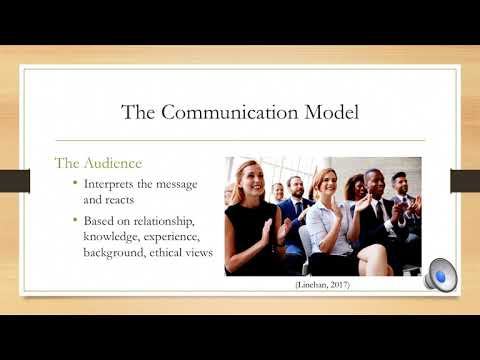 Fundamentals of Business Communication