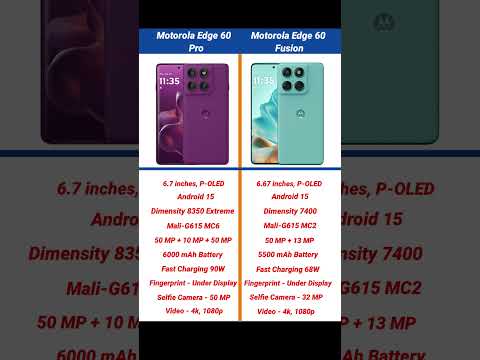 Motorola Edge 60 Pro vs Motorola Edge 60 Fusion Comparison #shorts #short #motorolaedge60pro