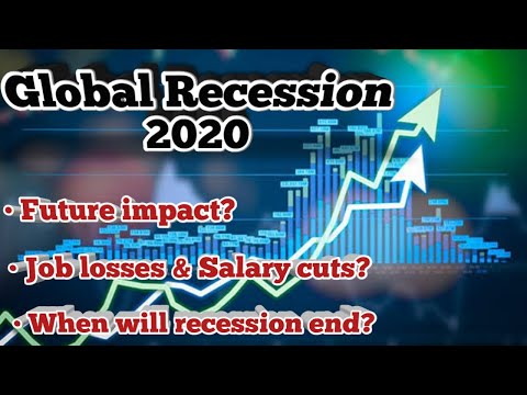 Global recession 2020 predictions hindi | When will recession end in India | Economy collapse 2020
