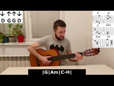Zdravko Čolić - Mjerkam te, mjerkam | Lekcija za gitaru (Ritam i Akordi) | Plaćena lekcija