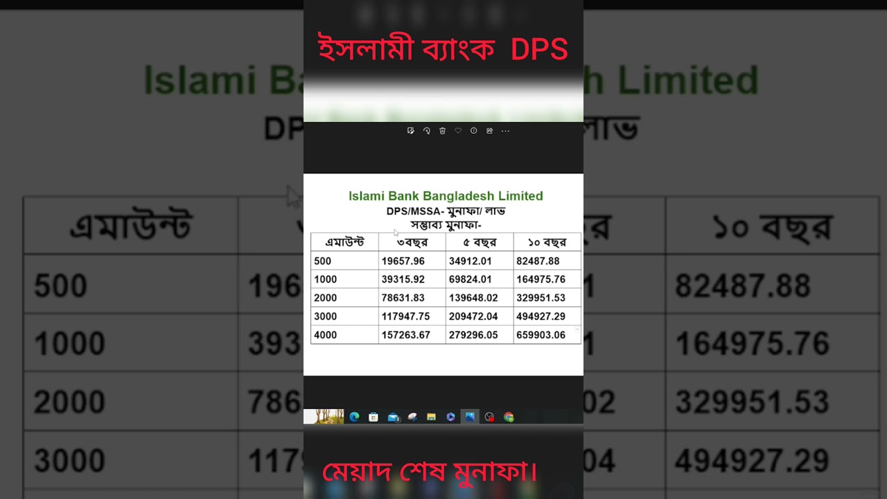 ইসলামী ব্যাংক DPS মেয়াদ শেষ মুনাফা কত? #islami_bank #Profitrate #FdR #Shorts #viralshorts #dps