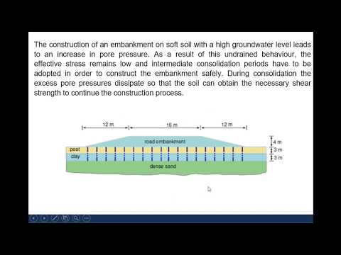 Analysis of a road embankment in Plaxis-2D- Part#01