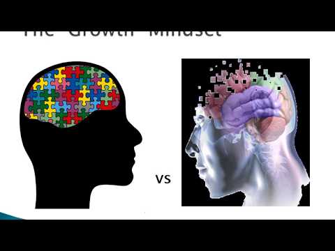 SOTL Growth Mindset PowerPoint