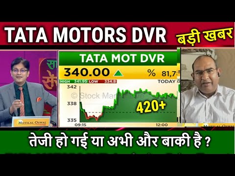 TATA MOTORS DVR share news,tata motors dvr share price target,analysis,tata motors share news today,