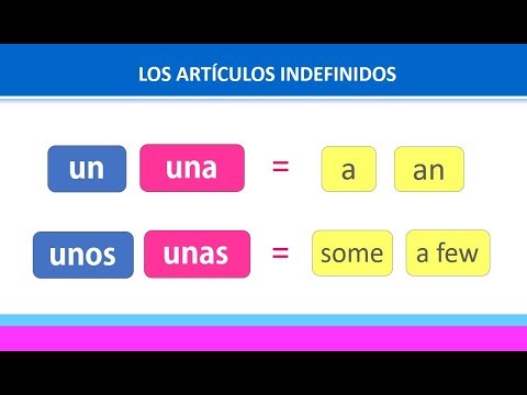 Learn Spanish Indefinite Articles "un" "una" "unos" "unas"