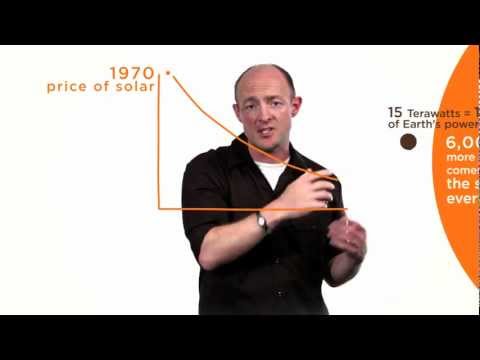 Solar Economics 101 with Sungevity's CEO Andrew Birch