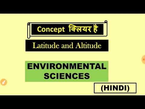 Latitude and altitude | environmental sciences| mindmapping |evs jrf coaching