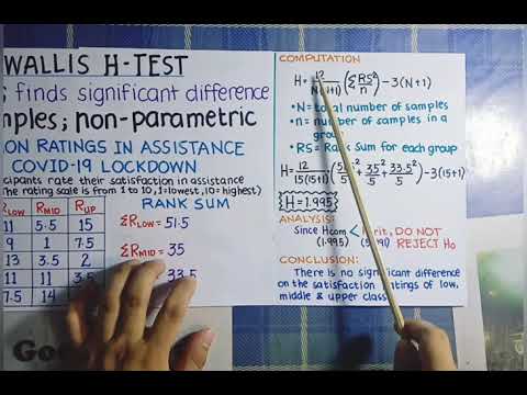 STATISTICS AND RESEARCH: Kruskal-Wallis H-Test