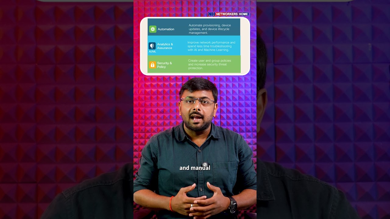 What is Cisco DNA Center ? #networking #ccna #cisco #ccie