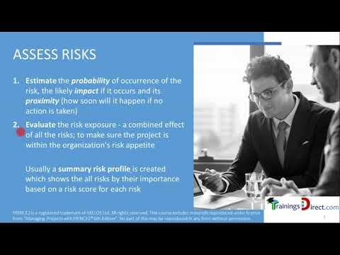 The Risk Management Procedure | PRINCE2 by 1WorldTraining.com