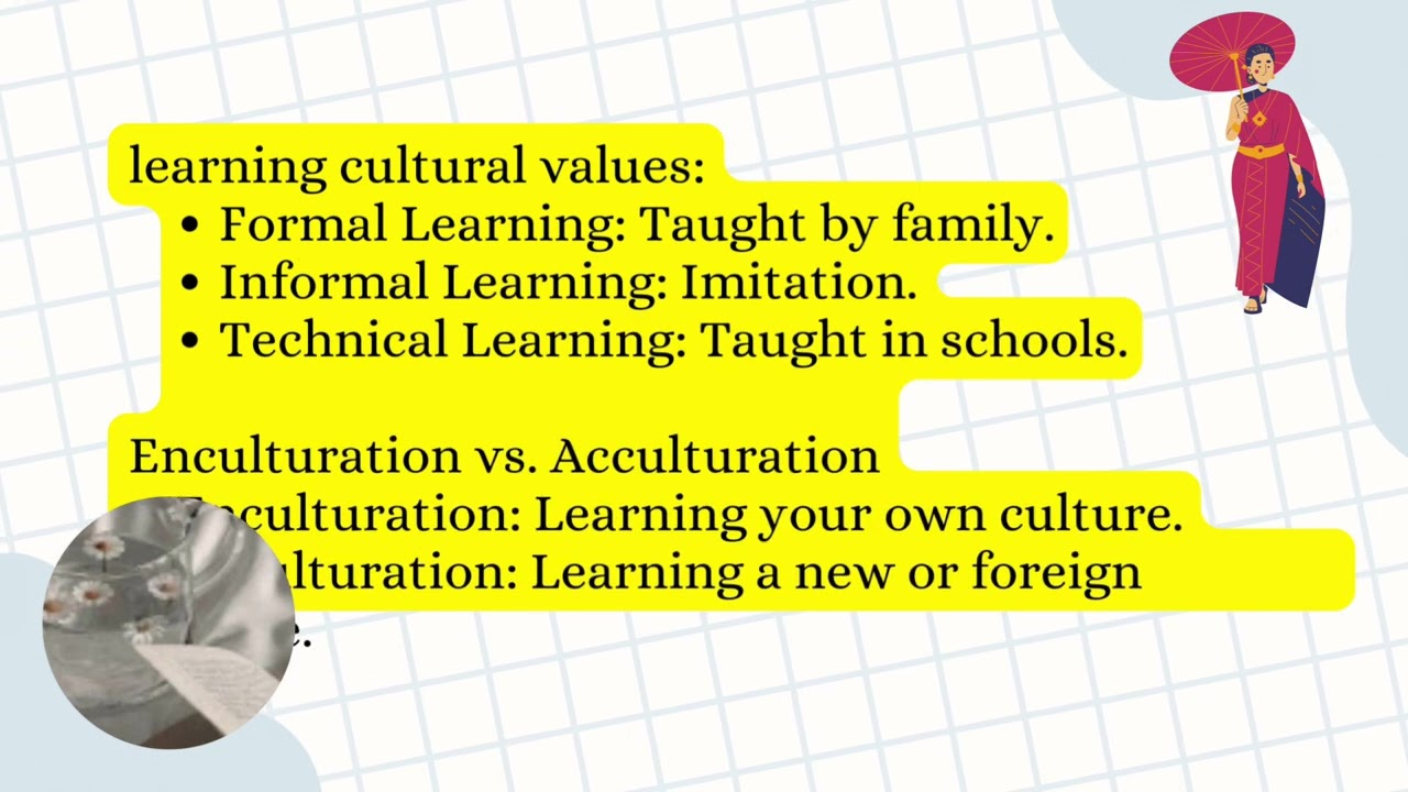 CHAPTER 11 consumer behavior (individual assignment)