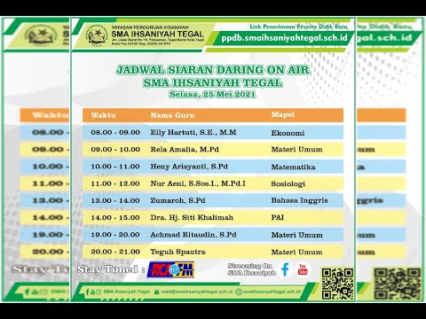 TV Edukasi : Materi Umum - Sikap Ilmiah dan Metode Ilmiah dalam Penelitian oleh Maulidya Rizqa, S.Pd