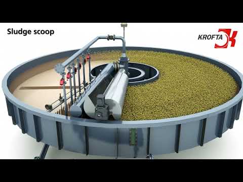 Krofta Supracell DAF Liquid Solid Separation