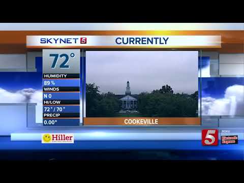 Lelan's morning forecast: Wednesday August 14