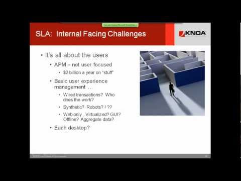 Service Level Agreements SLA Application Performance Management APM