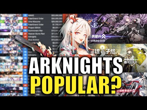 How POPULAR is Arknights Now?! | Arknights (June 2023)