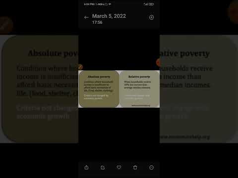 Difference between Absolute Poverty and Relative Poverty