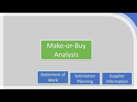 Procurement Planning