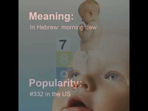 Talia Baby Name Meaning, Origin and Popularity, by SleeplessParent.com