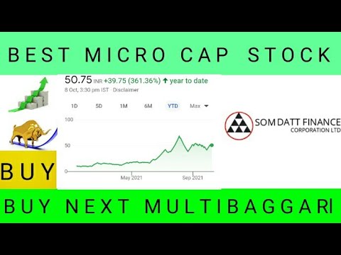 analysis of som datt finance corporation ltds #somdattfinancecorporationltds#sharemarket#nse#bse