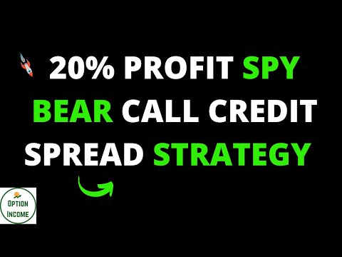 20 Percent Profit - SPY Bear Call Credit Spread Strategy