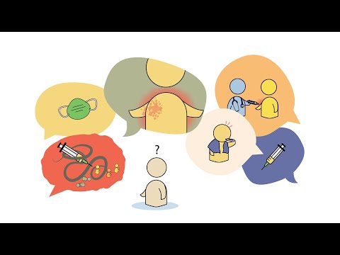 Understanding And Responding To Special Concerns | Supporting Vaccination: A Toolkit for CHWs