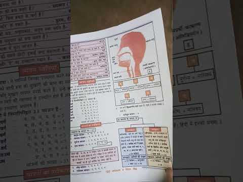 samany hindi book rivue