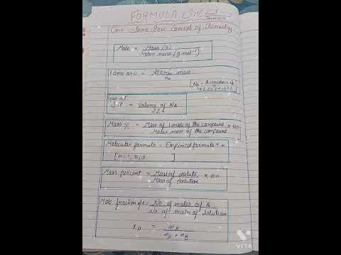 Important Formulas of Some Basic concept of chemistry#Neet#11class