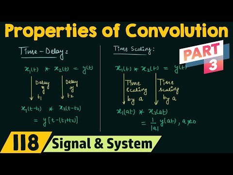 Properties of Convolution (Part 3) Video Lecture - Crash Course for ...