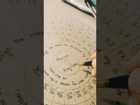 Mexican Army Cipher Wheel eTwinning