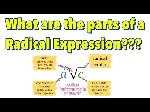 Parts and Definition of Radical Expression | No Variables
