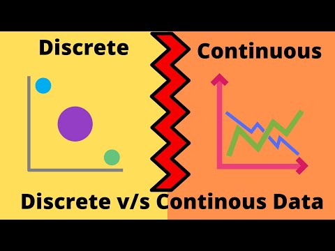 Discrete v/s Continuous Data - What ? How ? || Discrete Data || Continuous Data || Basic Statistics