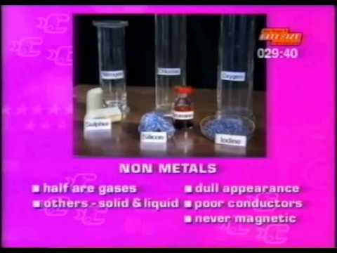 BBC Bitesize Metals & Non Metals