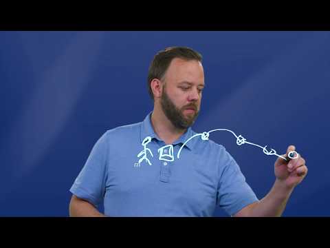 What Causes Packet Loss and How to Eliminate It In Your Network
