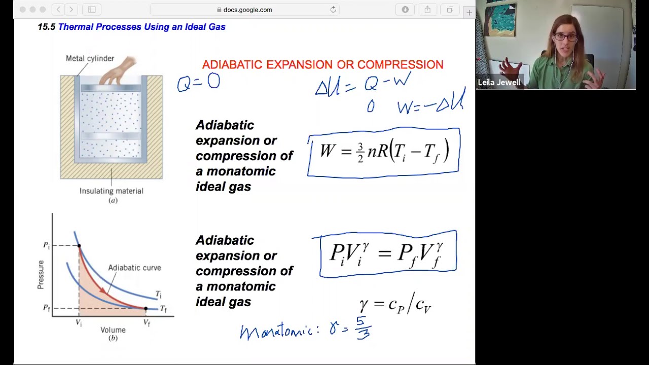phys2A ch15.5 Thermal Processes Using an Ideal Gas