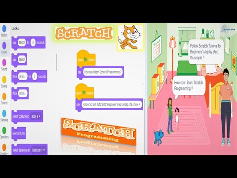 Video 7 - How to change Sprite costumes in Scratch Programming | Scratch Tutorial for Beginners