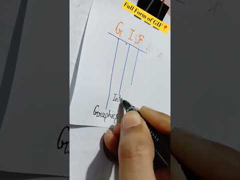 Full Form of GIF | Meaning of GIF | GIF | #shortsfeed #shorts #gif #fullform #gkshorts #gk #ytshorts