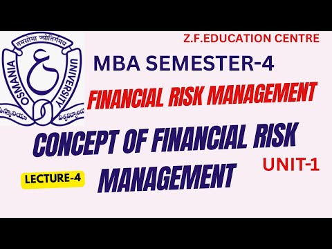 FINANCIAL RISK MANAGEMENT OU MBA SEM-4 MEANING OF FRM EXPLAINED 👆👍