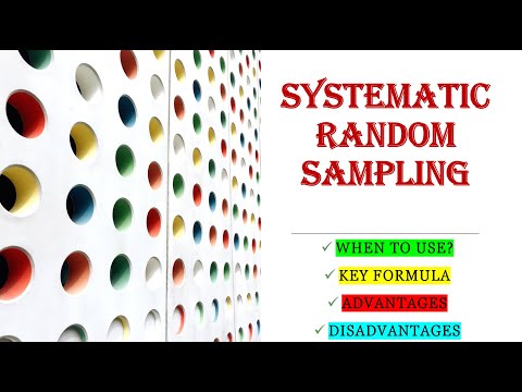Systematic Random Sampling | Systematic Sampling | Probability Sampling (Part-2) | NTA-UGC NET/JRF