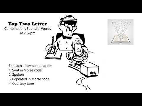Top Two Letter Combinations Found in Words 25wpm