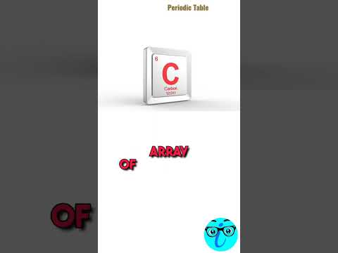 Carbon #science #chemistry #elements #history #education #fun #learning #knowledge #facts